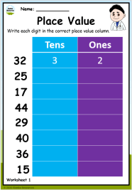 Grade 1 Place Value Worksheets Free Printables Math Worksheets Grade 1 Place Value Worksheets Free Printables Math Worksheets